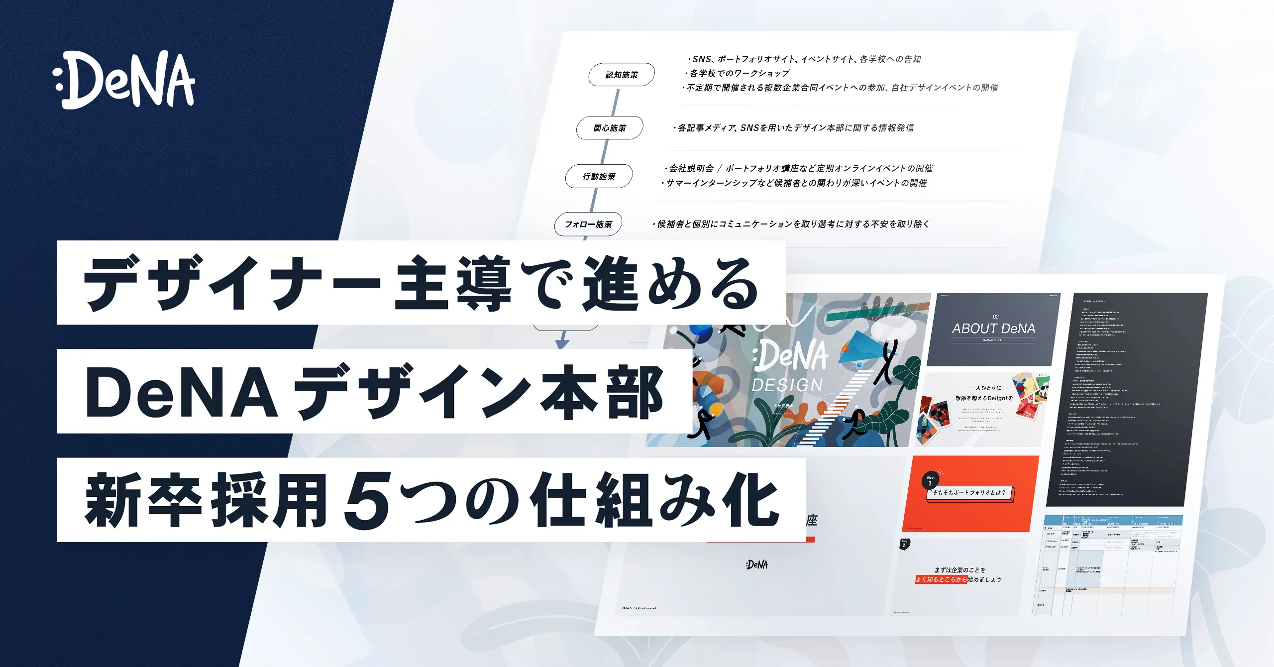 デザイナー主導で進める、DeNA デザイン本部 新卒採用5つの仕組み化｜Cocoda